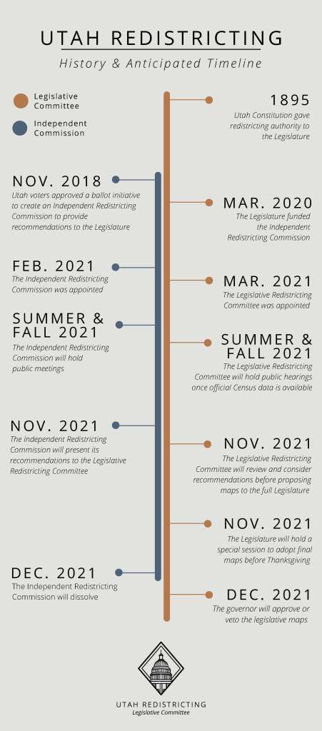 Utah S Redistricting Process Outlined Utah Policy