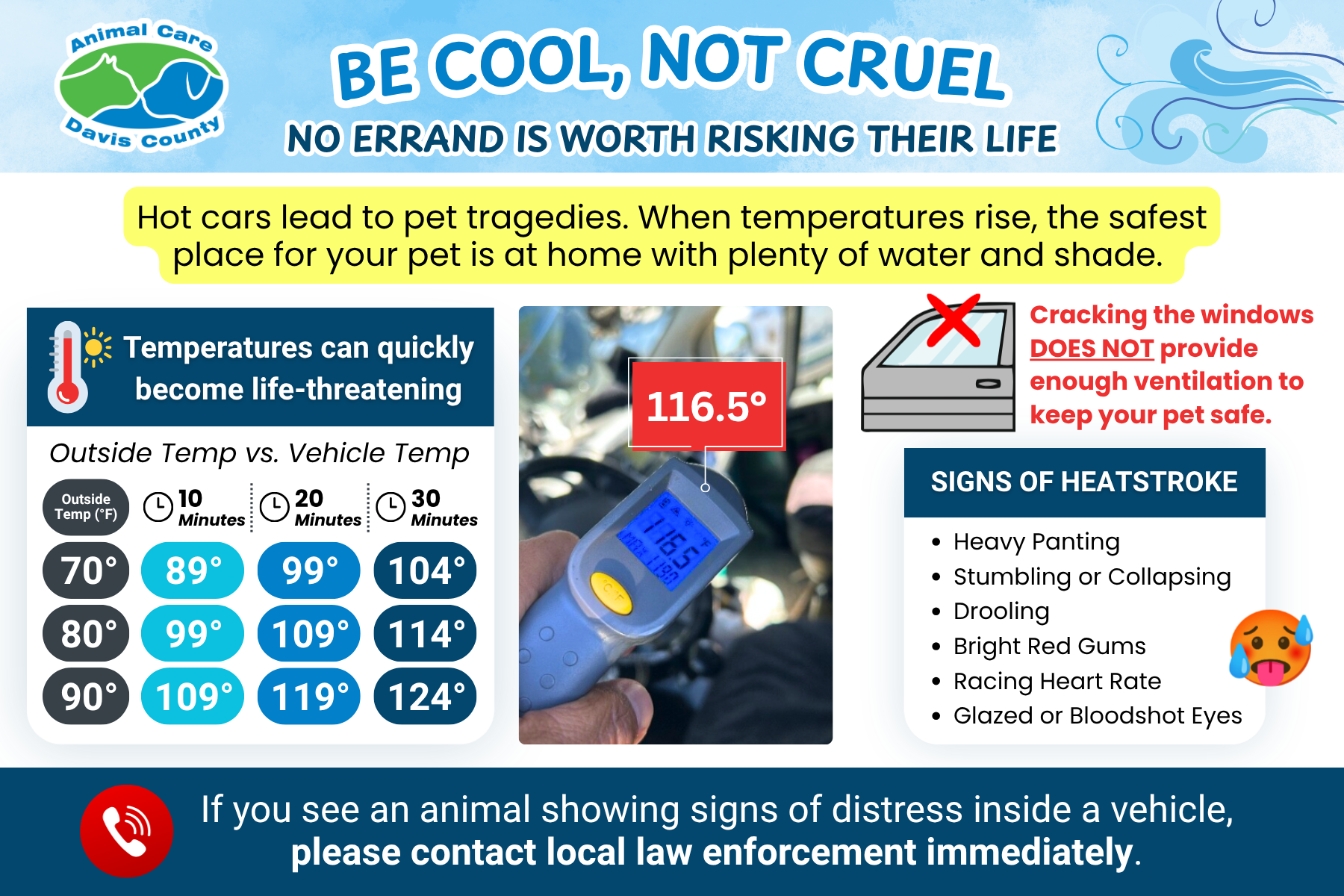 Summer reminder: Be Cool, Not Cruel — Hot cars kill pets - Utah Policy